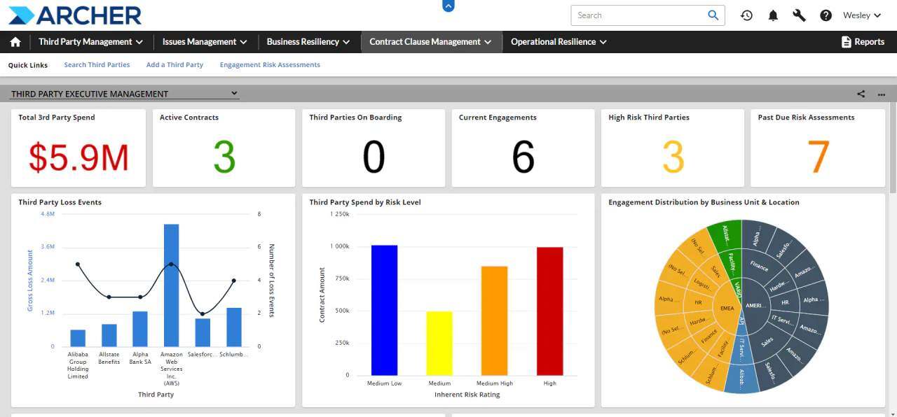 10 Best GRC Software Solutions For 2025